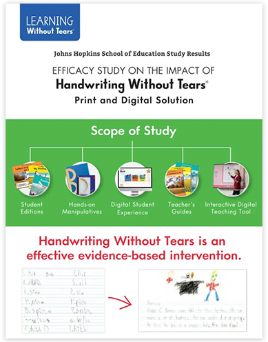 Handwriting Without Tears® | Learning Without Tears®